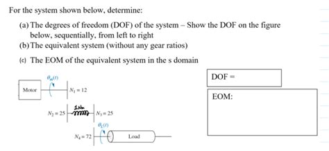 Solved For The System Shown Below Determine A The Chegg