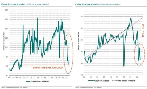 Patrick Zweifel On Linkedin China