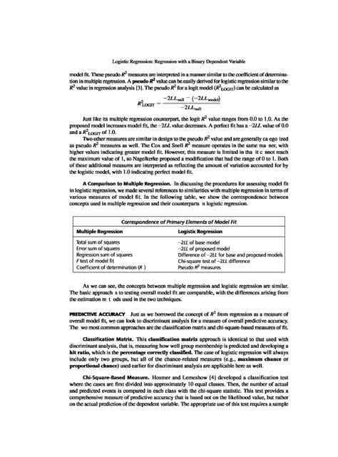 Multivariate Data Analysis 82 Operations Management Studocu