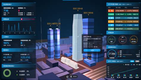 紫光建筑云