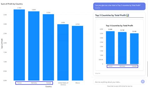 Pbi Ai Agent For Power Bi Transform Your Data Into Insights