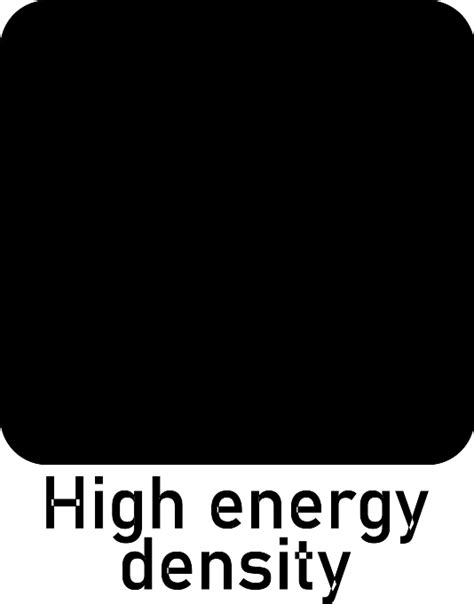 Exide Equipment Gel Battery Series Reliable Marine Power