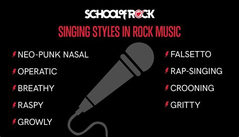 How To Find Your Vocal Range School Of Rock