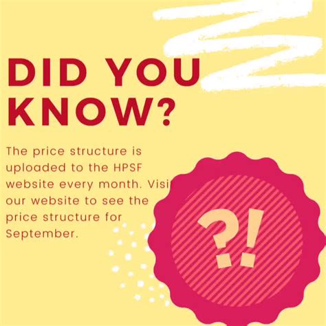 Csph Hpsf On Linkedin How Important Is It For You To Be Informed Of When The Price Structure Of…