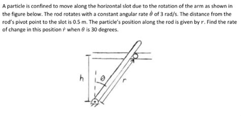 solved a particle is confined to move along the horizontal