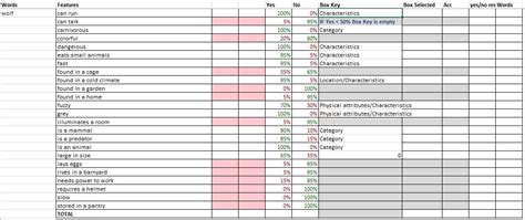 Excel Vlookup Not Displaying Correct Data Stack Overflow