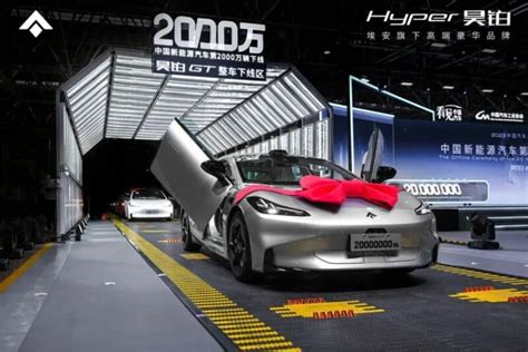 China Produced Its 20 Millionth New Energy Vehicle