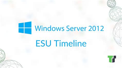 Microsoft Announces Three More Years Of Windows Server 2012 Extended Security Updates