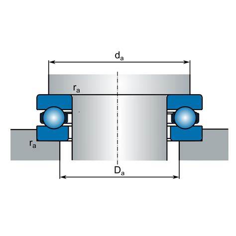 Údaje O Souvisejících Komponentách