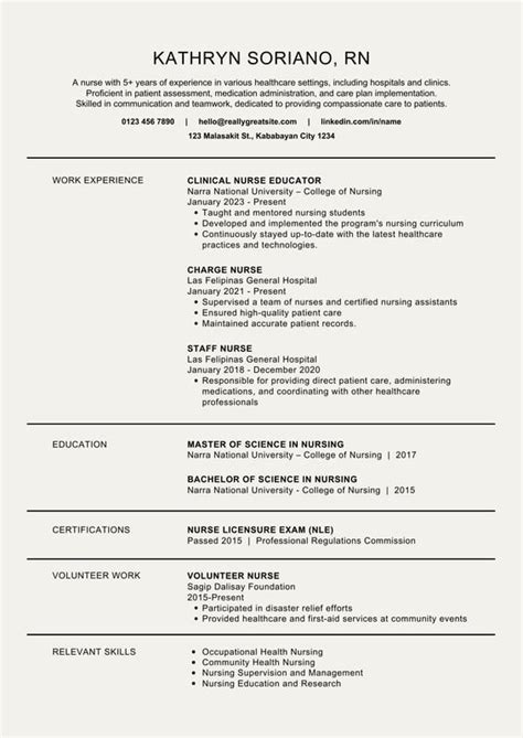 Free And Customizable Nurse Templates