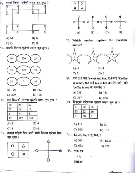 Loksewa Important Iq Questions Loksewa Iq Test
