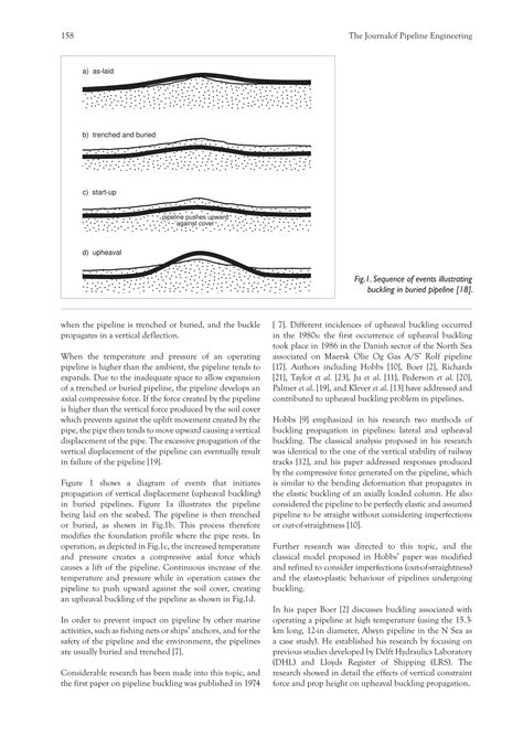 Overview Of Upheaval Buckling Of Pipelines Pdf