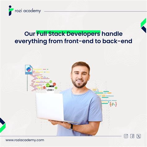 Rozi Academy On Linkedin Fullstackdevelopment Webdevelopment Roziacademy Frontend Backend