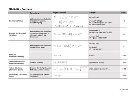 Formelsammlung Statistik Statistik Formeln Bemerkung Allgemeine