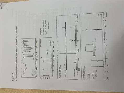 Solved From The Following Spectroscopic Data Suggest A