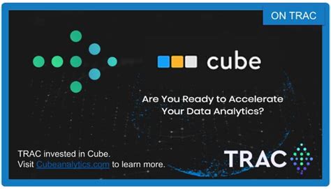 Fred Campbell On Linkedin Cube Analytics Data Automation Platform