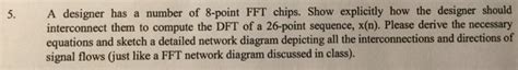 Solved A Designer Has A Number Of 8 Point Fft Chips Show