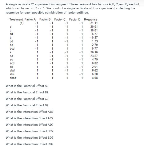 Solved A Single Replicate 24 Experiment Is Designed The Chegg