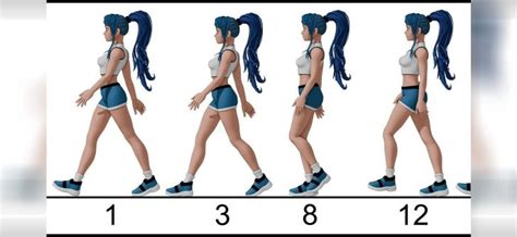 Female Character Walk Cycle Blendernation