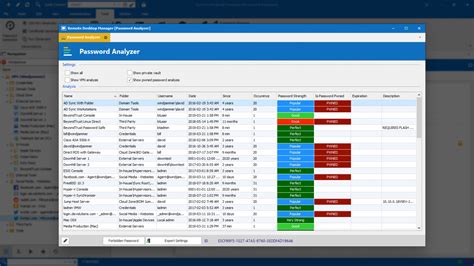 Baixar Remote Desktop Manager 2025 2 14 0 para PC Download Grátis
