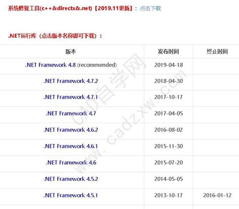 Cad安装常见错误及解决办法 17根据cad安装日志文件解决cad安装错误 《cad软件》 极客文档