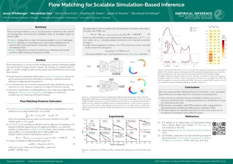 Neurips Poster Flow Matching For Scalable Simulation Based Inference