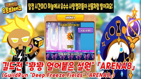 Arena M Youtube