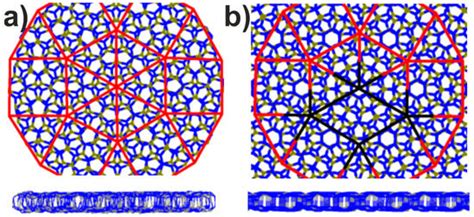 Crystals Special Issue Aperiodic Crystals Theory Structure And
