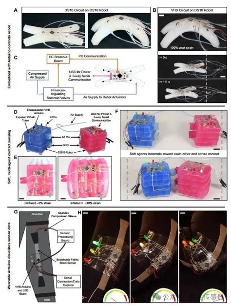 transforming arduino boards into flexible circuits for soft robotics