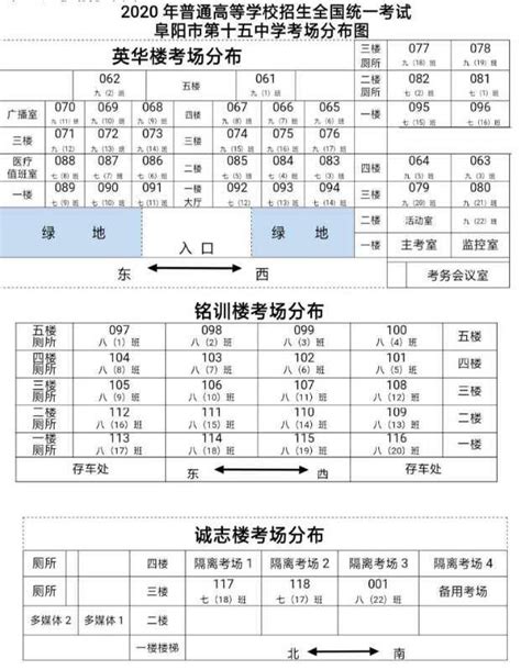 阜阳三中、颍州中学、红旗中学赶考攻略来了！澎湃号·政务澎湃新闻 The Paper