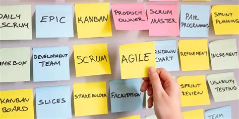 Agile Sdlc How Should You Use It In 2022