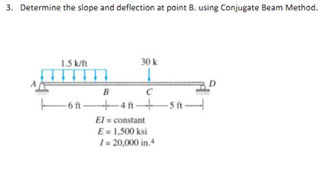 Solved Determine The Slope And Deflection At Point B Chegg