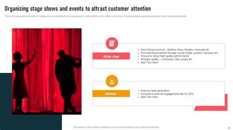 Top 10 Mall Powerpoint Presentation Templates In 2025