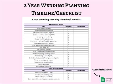 Wedding Reception Planning Checklists