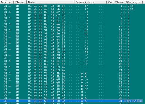 Linux Usb枚举分析4 （demo制作 基于hid的touch）bffsready Csdn博客