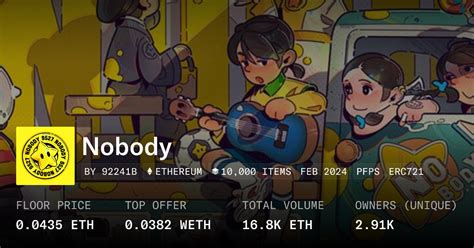 Nobody Collection Opensea