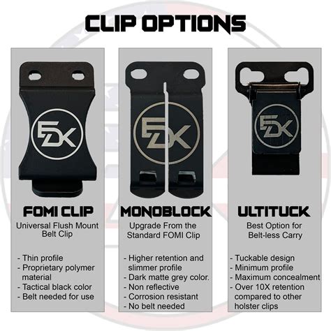 Canik Mete Mc9 W Streamlight Tlr 7 Sub 1913 Open Ended Inside The Everydaykydex