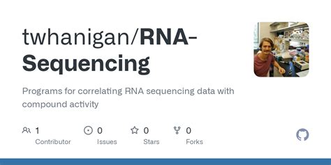 GitHub Twhanigan RNA Sequencing Programs For Correlating RNA Sequencing Data With Compound