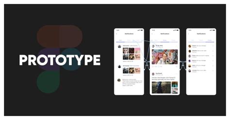 Create A Professional Prototype In Figma And Web Screens Ui Wireframes