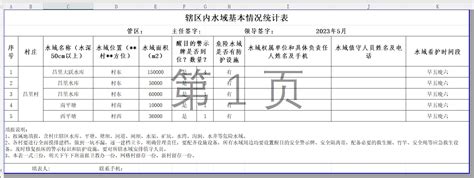 excel之powerquery 对有合并单元格和多行表头的表格进行合并 哔哩哔哩