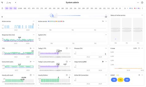 Jennifer Python Jennifersoft