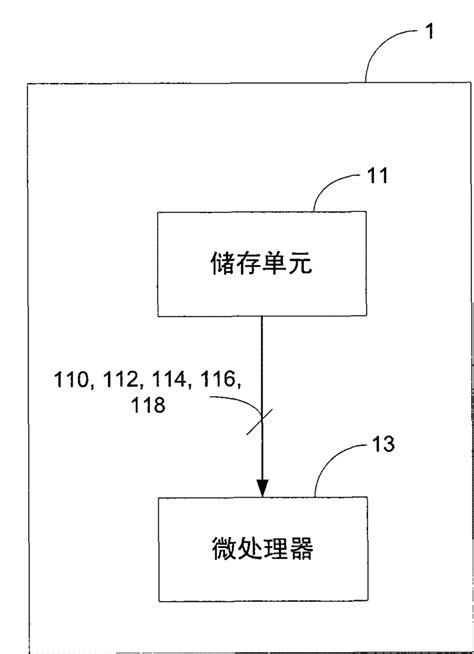 Node Deploying Device And Node Deploying Method Eureka Patsnap