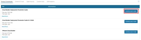 Simplified Deployment Of VMware Cloud Foundation X A Hands On Tutorial Mohamed Imthiyaz