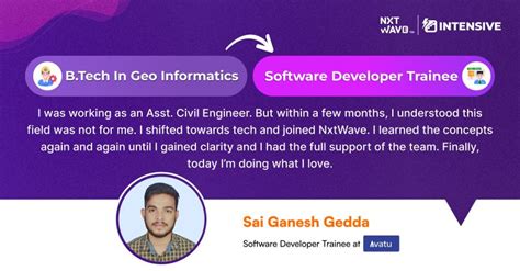 Nxtwave On Linkedin Nxtwave Ccbp Highpaidjobs Success Career