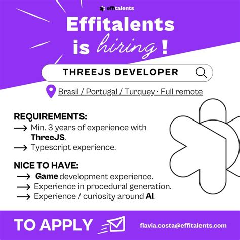 Flávia Costa On Linkedin Threejs Reactjs Frontend Remote Game