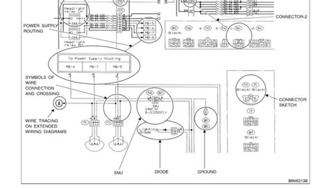 Subaru Procarmanuals
