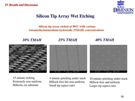 Ppt Diamond Field Emitter Arrays On Micromachined Silicon Powerpoint Presentation Id 188078