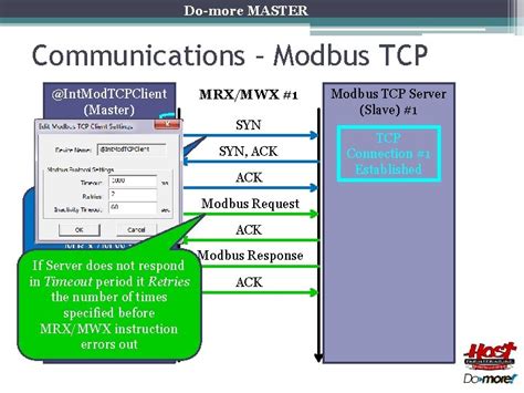 Domore Technical Training Communications Modbus Tcp Communications Modbus