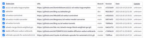 Bug 2133 Broke Adetailer Controlnet Issue 2200 Mikubill Sd