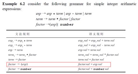 编译原理双语 期末复习 追殇 Coding
